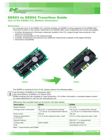 E+E Elektronik EE894 Guide | Manualzz