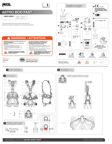 Petzl ASTRO BOD FAST International Version Harness Manuale utente ...