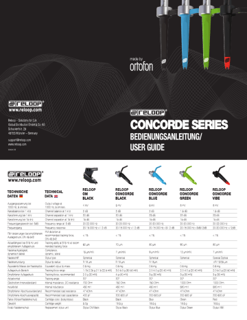 Reloop Concorde VIBE Stylus and Cartridge User Guide | Manualzz