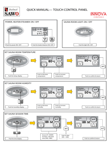 Sawo Innova Touch User Manual | Manualzz