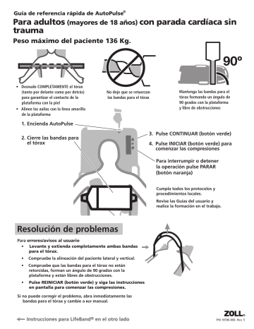 ZOLL AutoPulse Resuscitation System Guia de referencia | Manualzz
