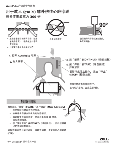 ZOLL AutoPulse Resuscitation System リファレンスガイド | Manualzz