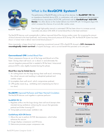 Zoll ResQCPR System Guide | Manualzz