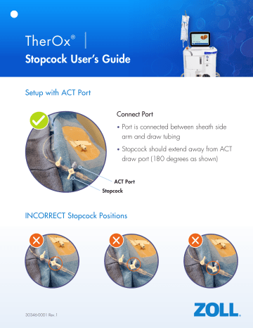 Zoll Therox User Guide | Manualzz