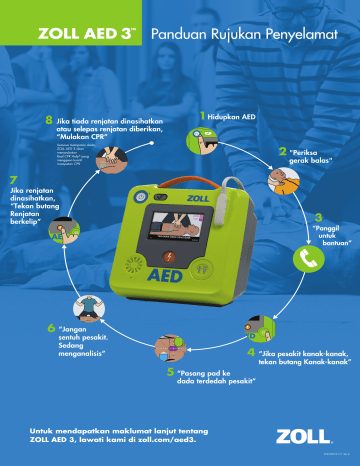 Zoll AED 3 Reference guide | Manualzz