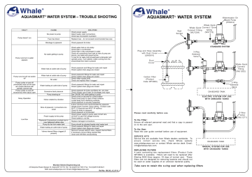 Whale AquaSmart Installation Instructions | Manualzz