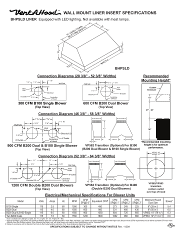 Vent-A-Hood BHPSLD Specifications | Manualzz
