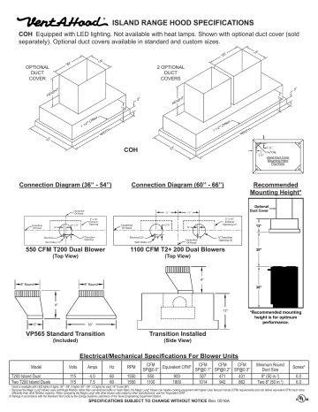 Vent-A-Hood COH Specifications | Manualzz