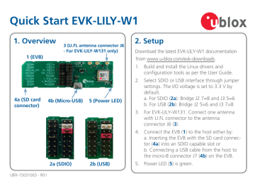 u-blox EVK-LILY-W1 Quick Start | Manualzz