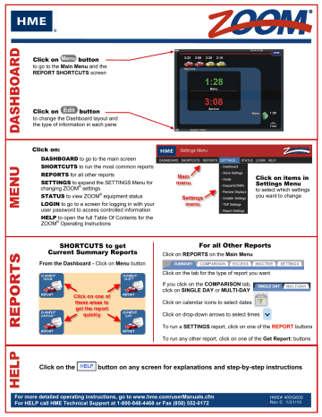 HME ZOOM Quick Reference Guide | Manualzz