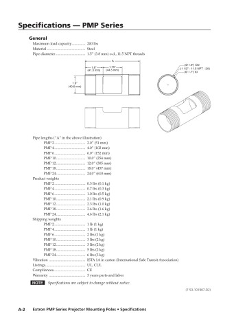 Extron electronics PMP Series Specifications | Manualzz
