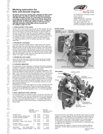 FG Modellsport Zenoah ZG22/G2D Working Instructions | Manualzz