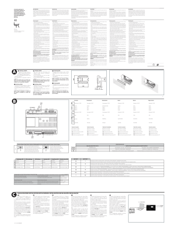 Bpt ETI-XIP Instructions | Manualzz
