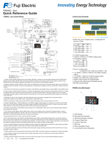 Fuji Electric Frenic Quick Reference Manual | Manualzz