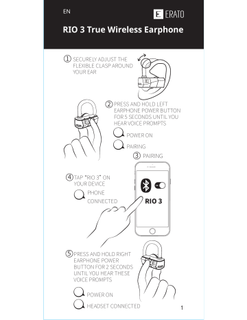 Erato RIO 3 Instructions Manual | Manualzz
