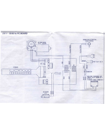 CYKLOP C25 User Manual | Manualzz