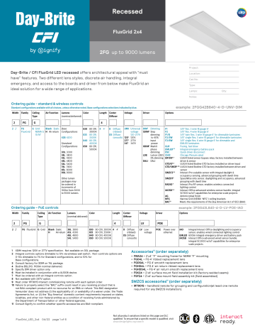 Day-Brite CFI FluxGrid Recessed LED Specifications | Manualzz