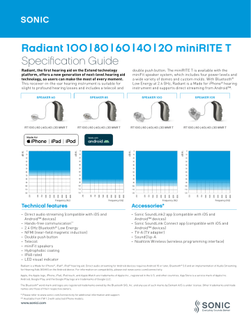 Sonic Radiant miniRITE T Specification Guide | Manualzz