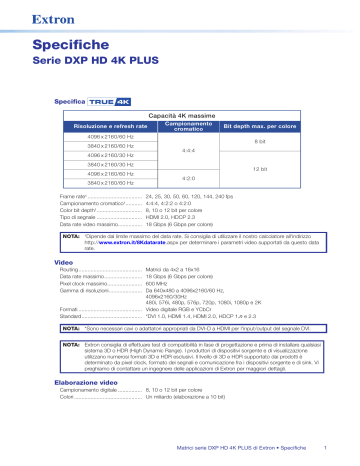 Extron DXP HD 4K PLUS Series specificazione | Manualzz