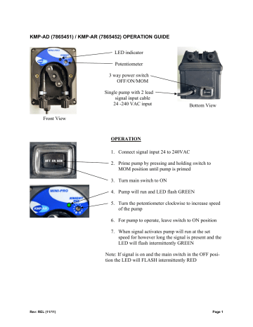 Knight Mini-Pro KMP-AD and KMP-AR Operation Guide | Manualzz