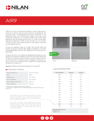 nilan AIR9 - CTS602 Blad | Manualzz