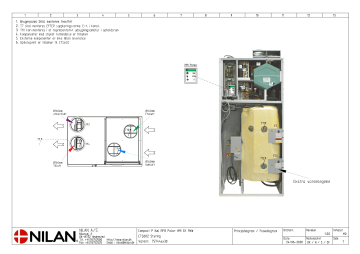 Nilan CTS602 HMI Compact P EK 75744xx30 C602 Wiring Diagram | Manualzz