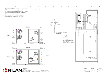 Nilan CTS602 Control Compact P 75124xx CTS602 Wiring Diagram | Manualzz