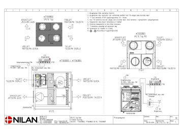 Nilan CTS602 Styring VPL VPL15 713x3B0x VPL15 Wiring Diagram | Manualzz