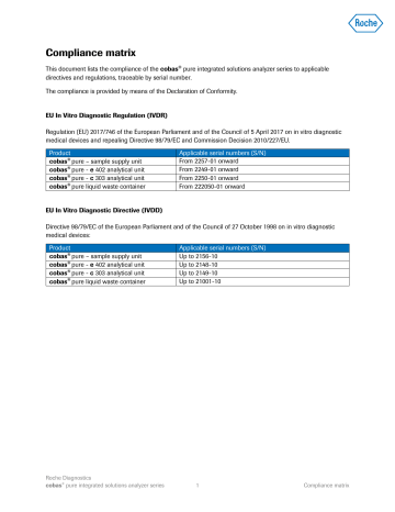 Roche cobas pure sample supply unit User Guide | Manualzz