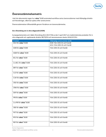 Roche cobas 8100 Automated Tip Loader Användarmanual | Manualzz