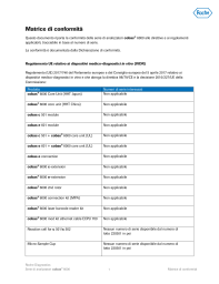 Roche cobas c 501 - Operator's manual, quick guide, Reference guide