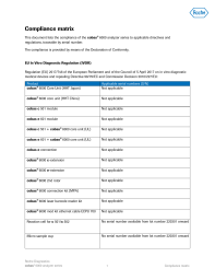 Roche cobas e 601 - Operator's manual, quick guide, Reference guide