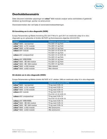 Roche cobas 8000 / ISE Module Brugermanual | Manualzz