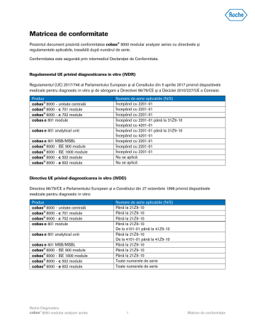 Roche cobas 8000 / ISE Module Manual de utilizare | Manualzz