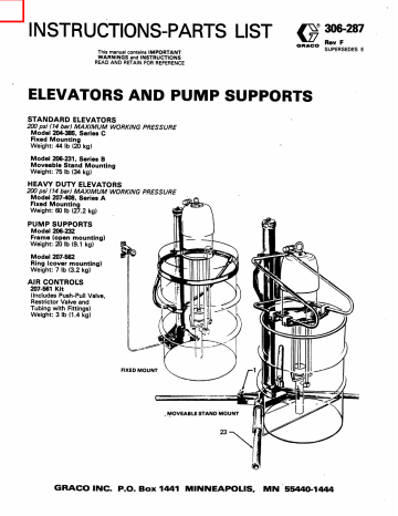 Graco 306287F Elevators and Pump Supports Owner's Manual | Manualzz