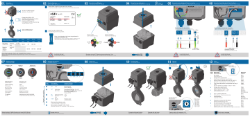 GF Electric Actuator EA15 & EA25-250 Quick Start Guide | Manualzz