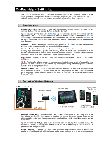 Allen & Heath Qu Pad 1 9 Help User Guide | Manualzz