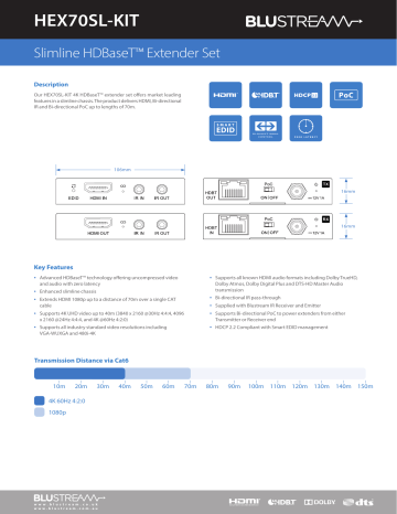 Blustream HEX70SL-RX Slimline HDBaseT™ Receiver Datasheet | Manualzz
