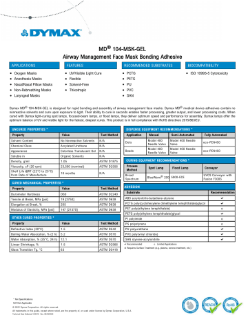 Dymax 104-MSK-GEL Datasheet | Manualzz