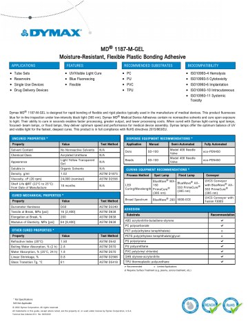 Dymax 1187-M-GEL Datasheet | Manualzz