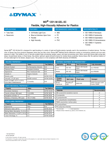 Dymax 1201-M-GEL-SC Datasheet | Manualzz