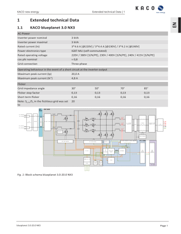 Kaco blueplanet 3.0 NX3 M2 - 20.0 NX3 M2 Inverter Datasheet | Manualzz