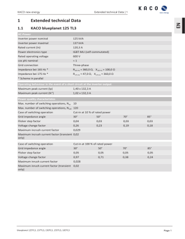 Kaco blueplanet 125 TL3 - 165 TL3 Inverter Datasheet | Manualzz
