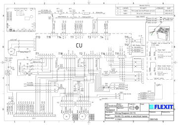 Flexit Nordic CL4 Produkt information | Manualzz