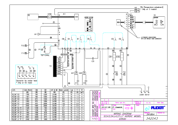 Flexit K3 X-X TT Produkt information | Manualzz