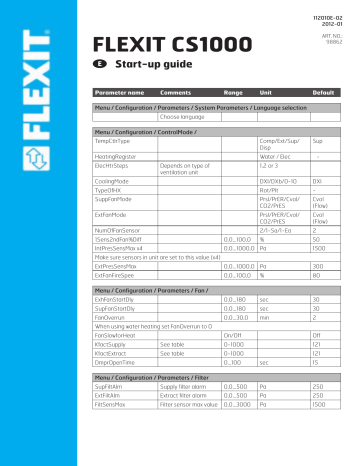 Flexit Control Panel CS 1000 Installation Guide | Manualzz