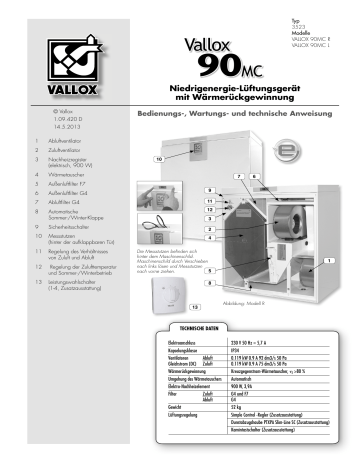 Vallox 90 MC Ventilation unit Bedienungsanleitung | Manualzz