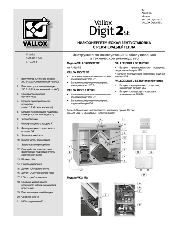 Vallox Digit2 SE Ventilation unit Инструкция по эксплуатации | Manualzz