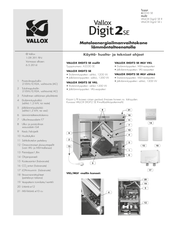 Vallox Digit2 SE Ventilation unit Omaniku manuaal | Manualzz