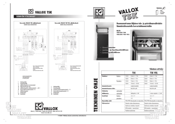 Vallox TSK Ventilation unit Omaniku manuaal | Manualzz